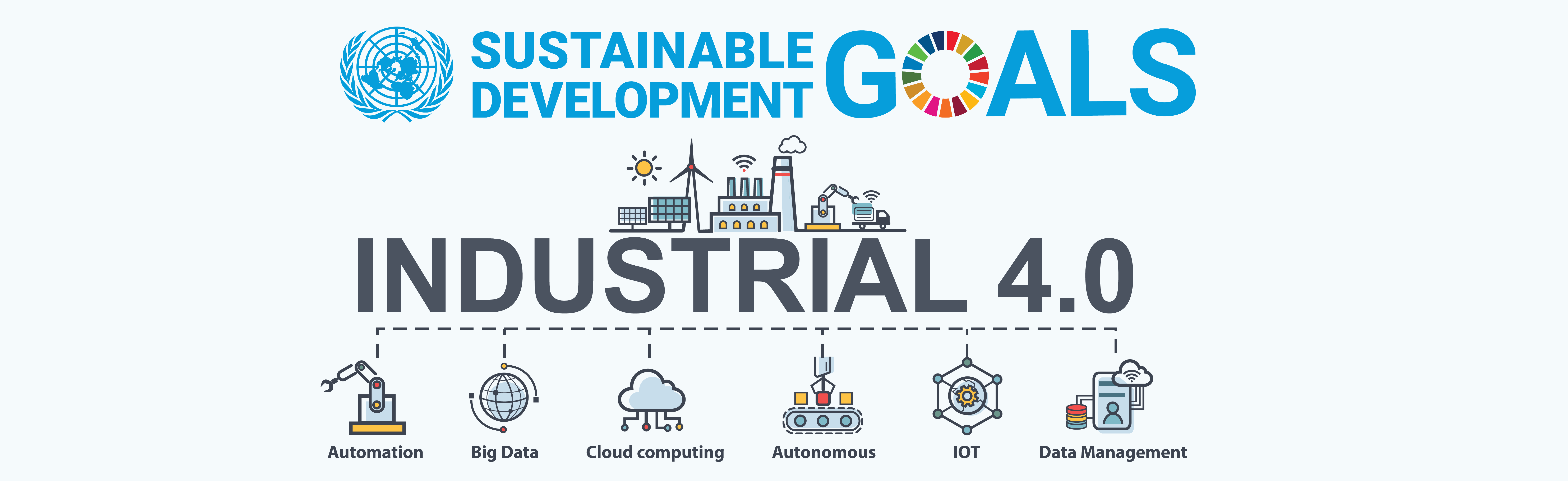 Industrial Revolution 4.0 as leverage to achieve the Sustainable ...