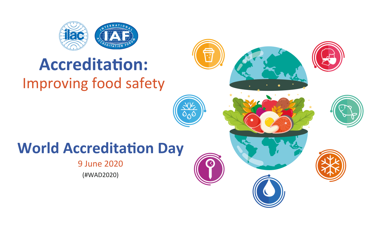 WAD 2020: Accreditation Supporting Food Safety – IAF Outlook