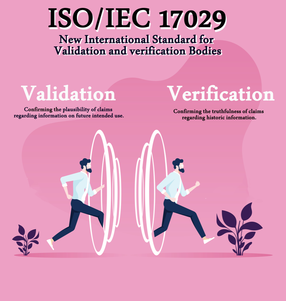 ISO publishes ISO/IEC 17029:2019 – IAF Outlook
